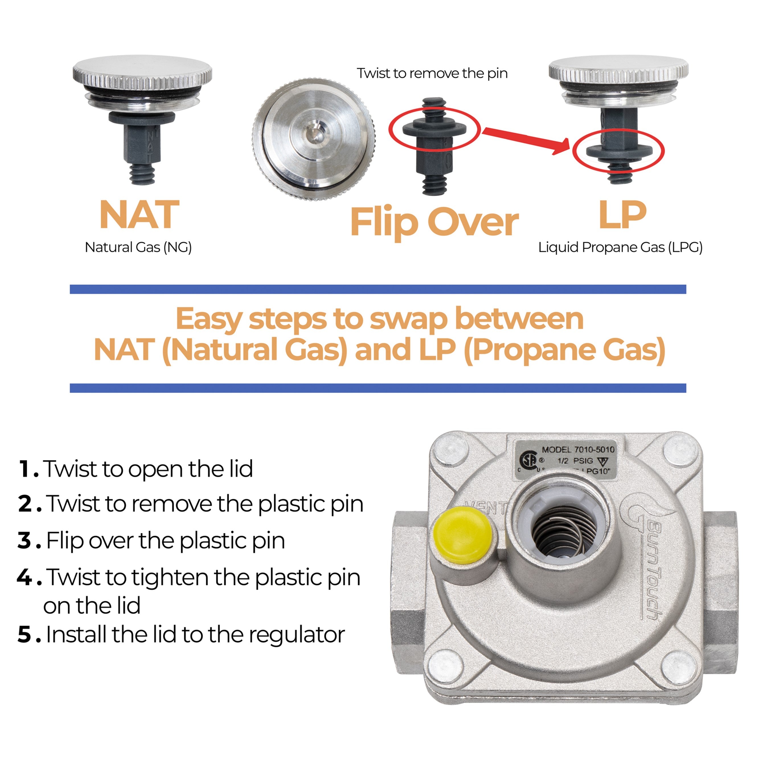 BurnTouch 7010-5010 Gas Regulator 1/2 PSIG 1/2" NPT Natural Gas and Li – Awoco
